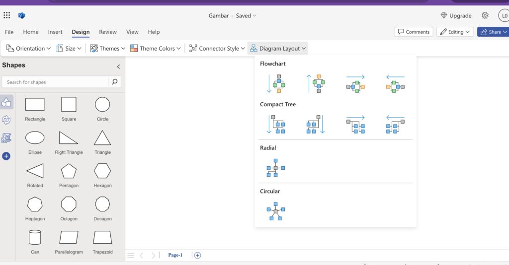 Microsoft Visio VS Canva untuk Membuat Flowchart? Mana yang Paling Bagus