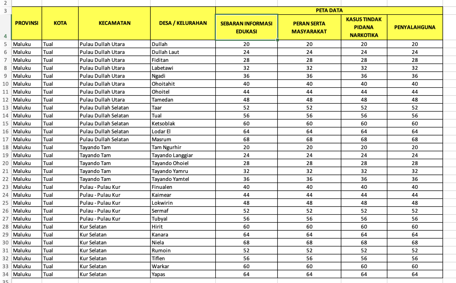 Membuat Map Visualization yang Menarik dengan Aplikasi Power BI